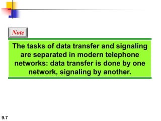 ch09_ Tel and Cell.ppt
