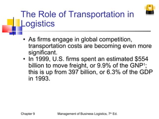 Ch09 the transportation_system | PPT