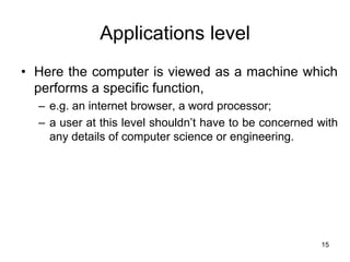 Ch0 computer systems overview | PPT