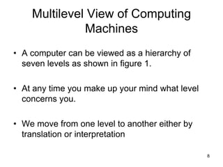 Ch0 computer systems overview | PPT