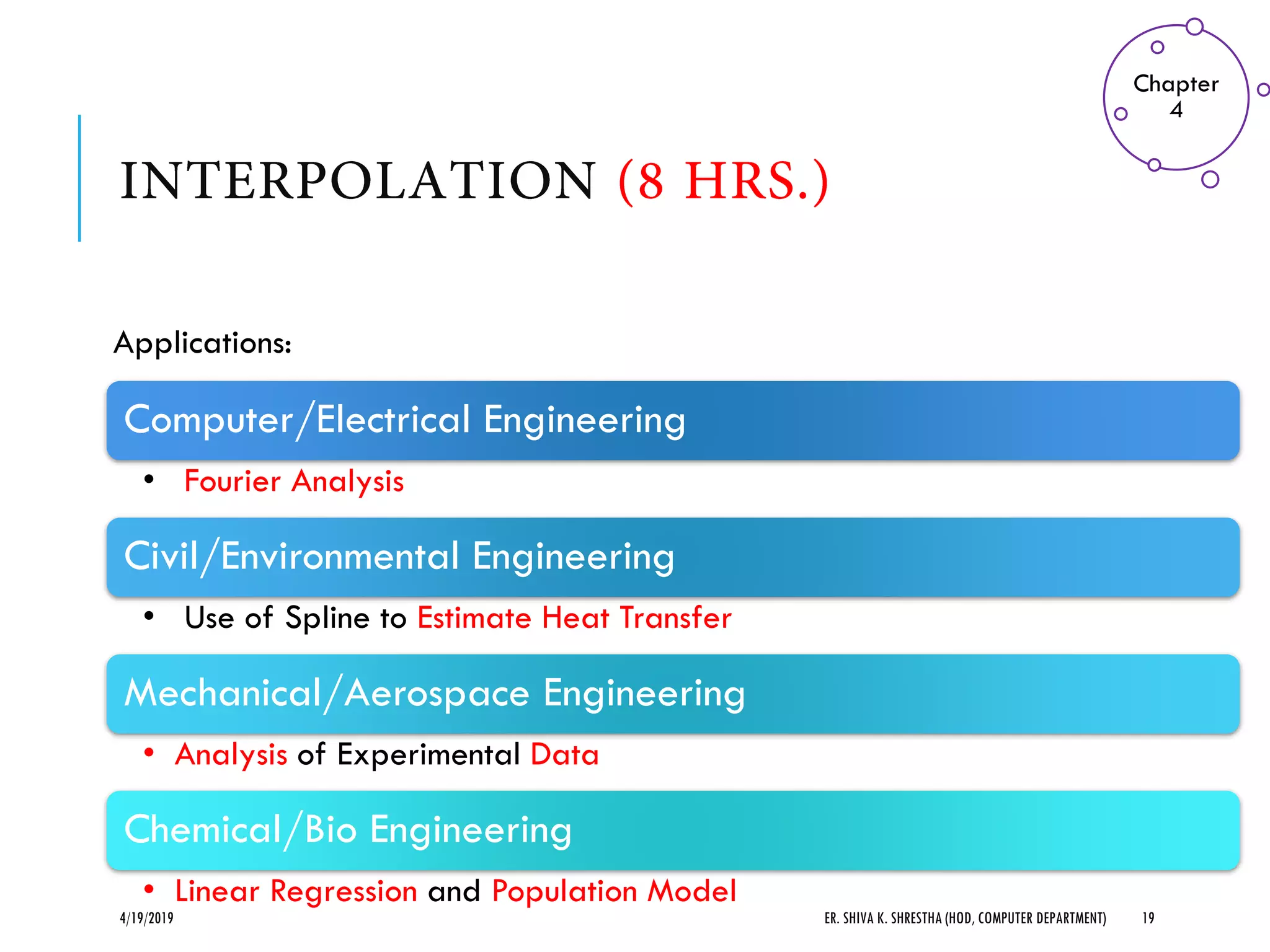 Numerical Computing | PDF | Physics | Science