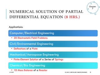 Numerical Computing | PDF | Physics | Science