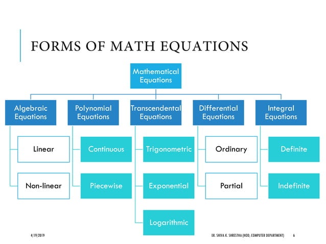 Numerical Computing | PDF | Physics | Science