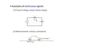 signal and system ch1-1 for students of NCNU EE | PDF