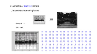 signal and system ch1-1 for students of NCNU EE | PDF