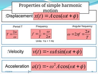Simple Harmonic oscilator physics II.ppt