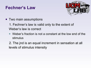 Fechners Law