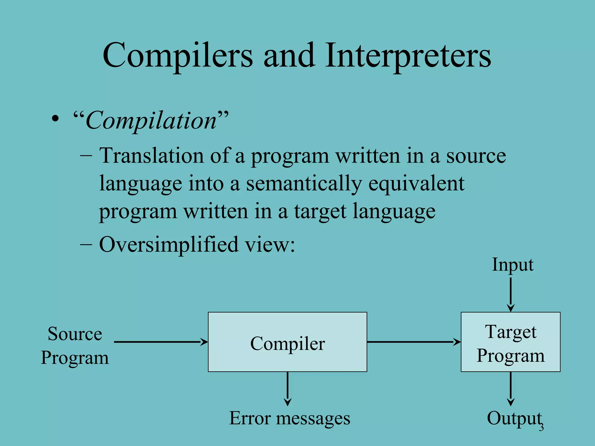 Compiler Construction | PPT