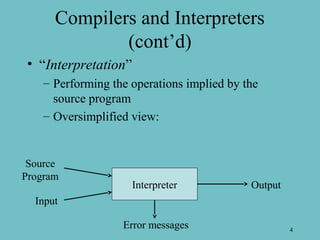 Compiler Construction | PPT