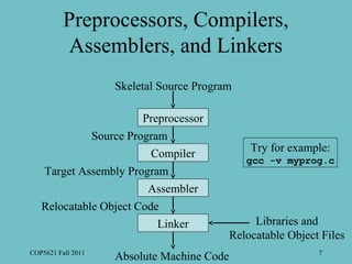 Compiler Construction | PPT