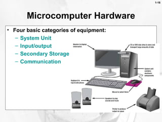 الوحدة الأولى :: مادة مهارات حاسوب | PPT