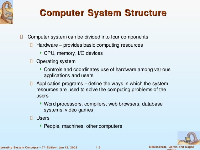 Operating System Chapter 1