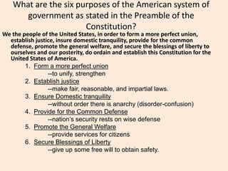 Ch1: Foundation of Government | PPTX