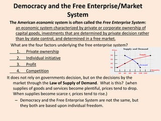 Ch1: Foundation of Government | PPTX