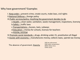 Ch1: Foundation of Government | PPTX