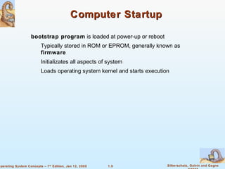Operating system concepts | PPT