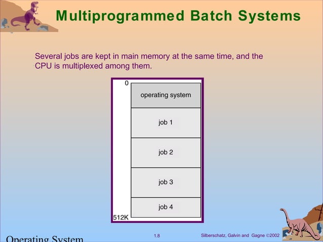Galvin-operating System(Ch1) | PPT | Operating Systems | Computer Software and Applications