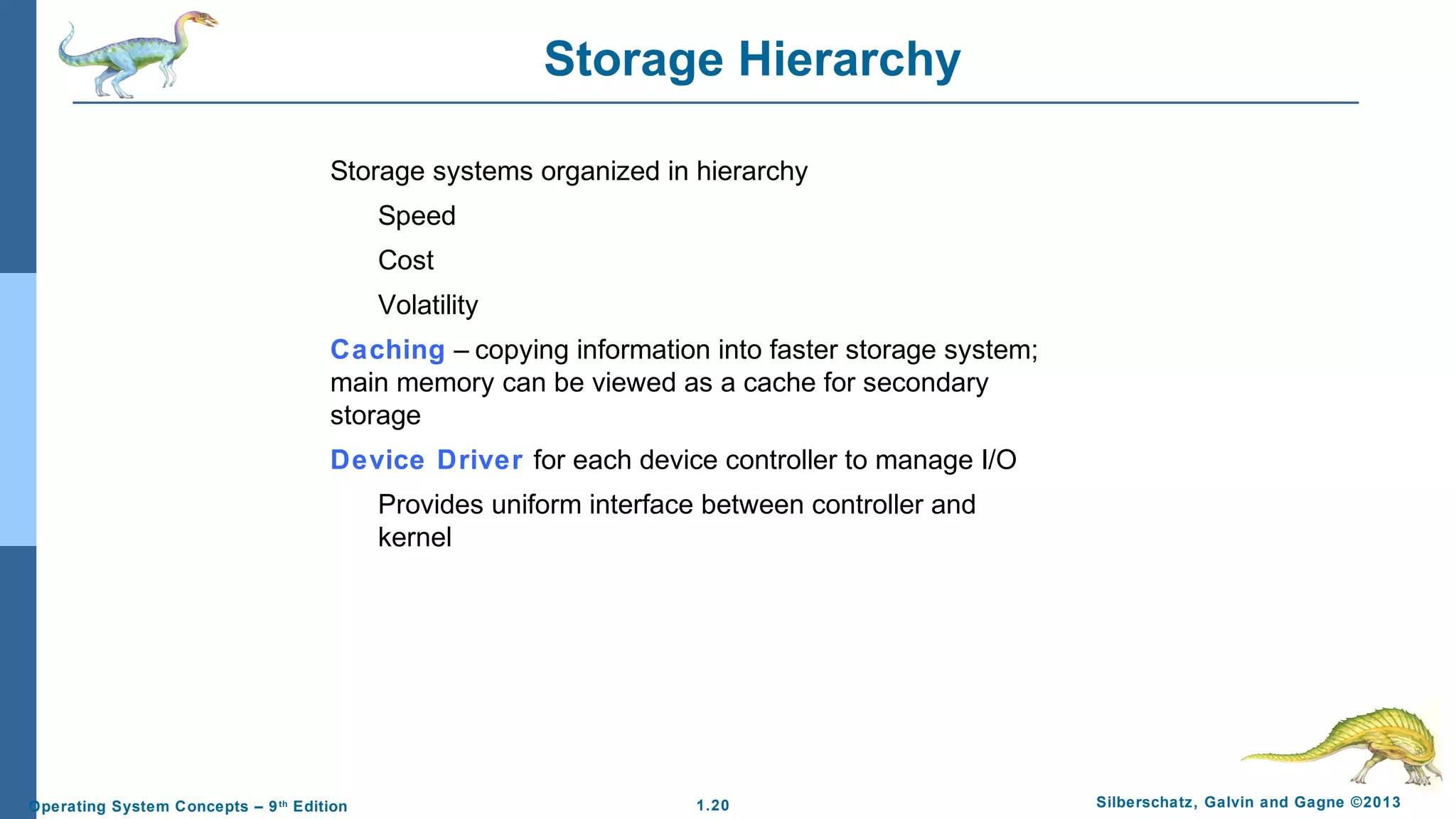 Chapter 1: Introduction to Operating System | PPT