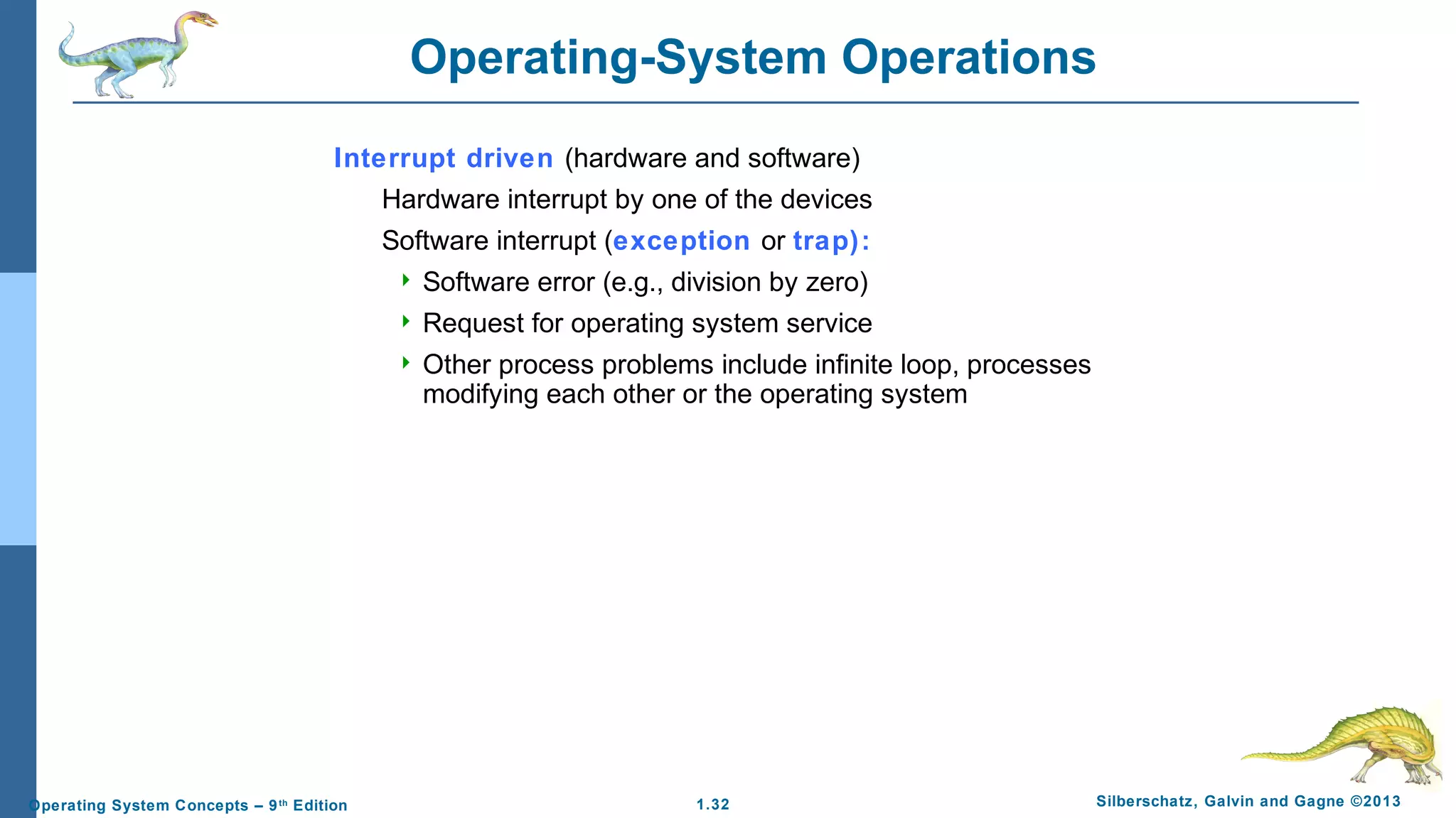 Chapter 1 Introduction To Operating System Ppt Operating Systems Computer Software And