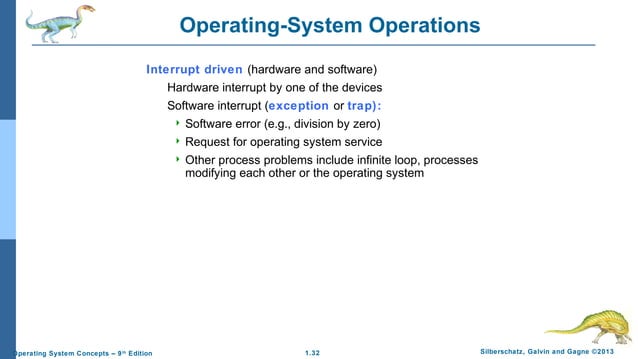 Chapter 1: Introduction to Operating System | PPT | Operating Systems | Computer Software and ...