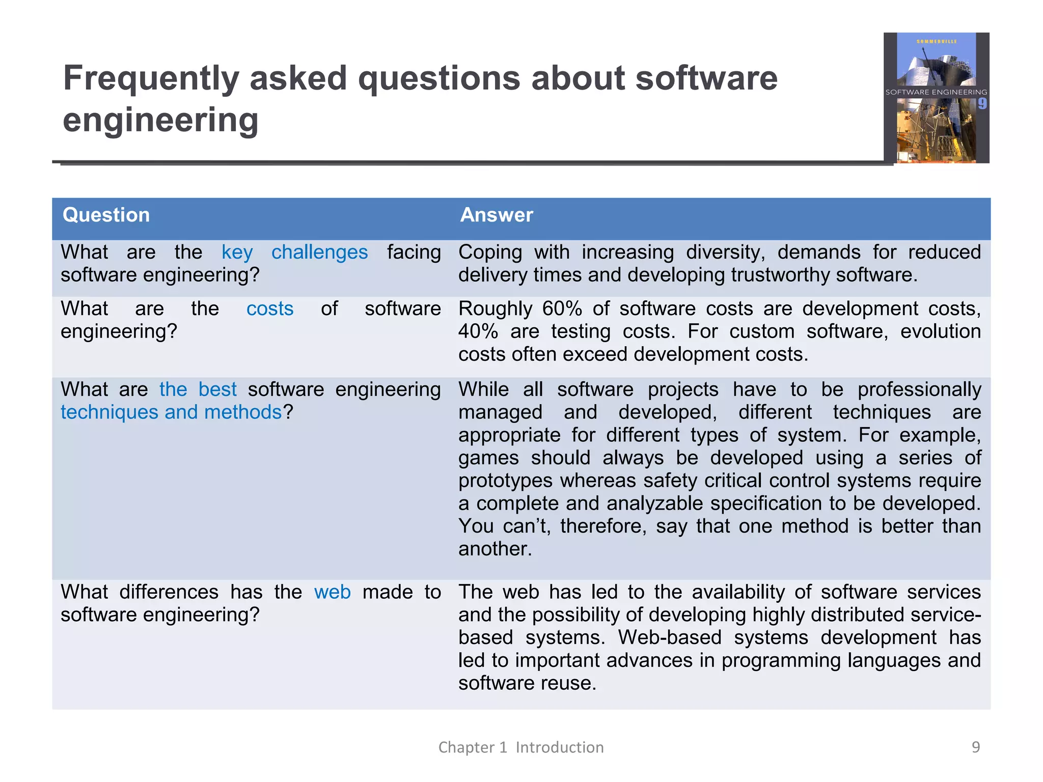 Ian Sommerville, Software Engineering, 9th Edition Ch1 | PPT