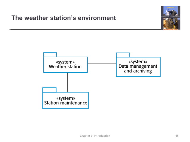 Ian Sommerville, Software Engineering, 9th Edition Ch1 | PPT ...