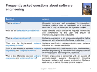 Ian Sommerville, Software Engineering, 9th Edition Ch1 | PPT
