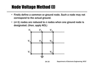 Circuit Network Analysis - [Chapter1] Basic Circuit Laws | PDF