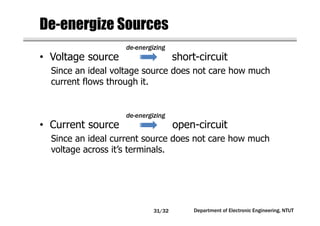 Circuit Network Analysis - [Chapter1] Basic Circuit Laws | PDF