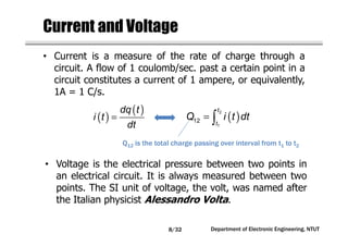 Circuit Network Analysis - [Chapter1] Basic Circuit Laws | PDF