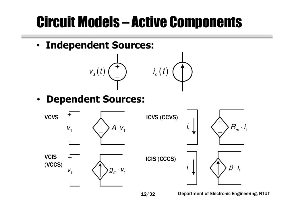 Circuit Network Analysis [chapter1] Basic Circuit Laws