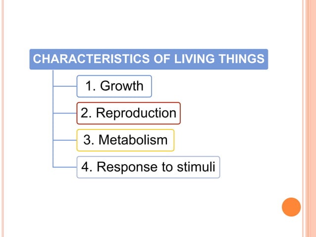 Chapter 1. Diversity in the Living World | PPTX | Biological Sciences ...