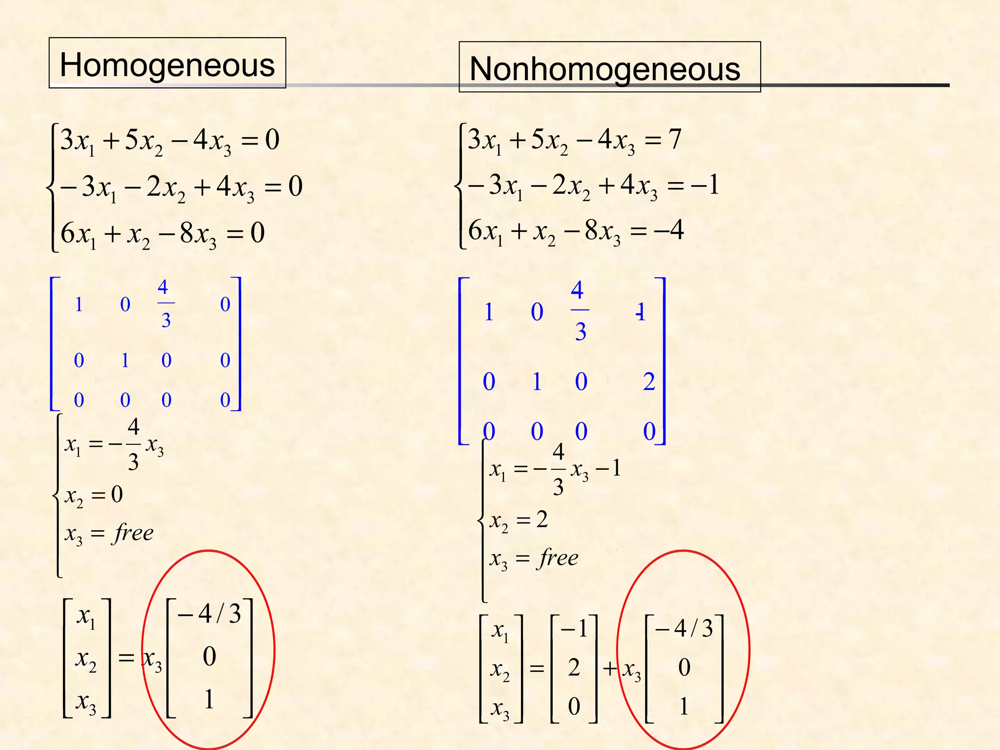 System Of Linear Equations Ppt