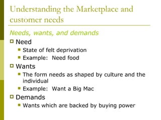 Marketing: Managing Profitable Relationships | PPT