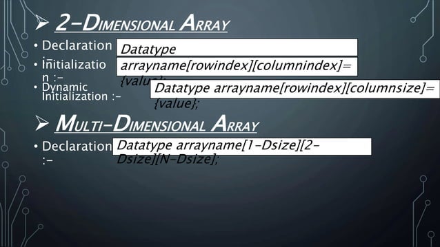 Array And Strings Ppt 