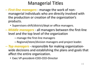 INTRODUCTION TO MANAGEMENT AND ORGANIZATIONS | PPT