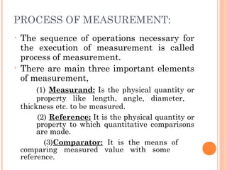 introduction to Mechanical Measurement and Metrology. | PPT