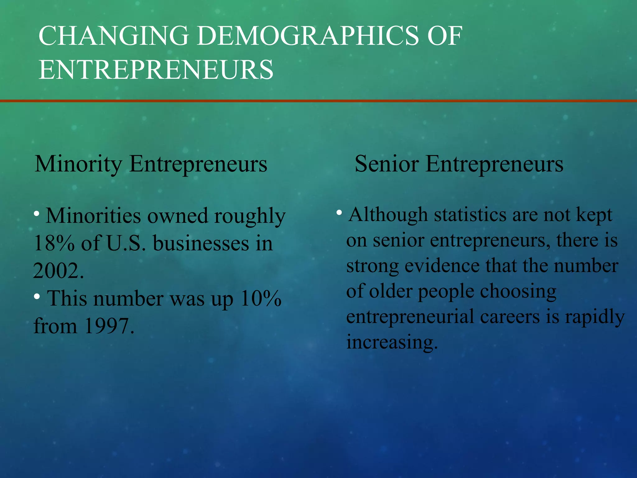 Introduction to Entrepreneurship by (Bruce R. Barringer R. Duane ...