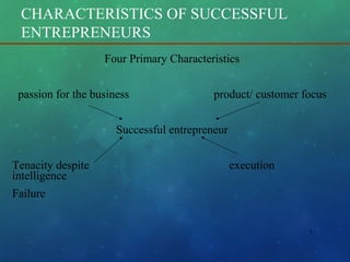 Introduction to Entrepreneurship by (Bruce R. Barringer R. Duane ...