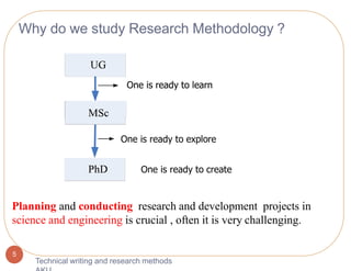 introduction to research & amp; research methodology chapter 1 | PPTX
