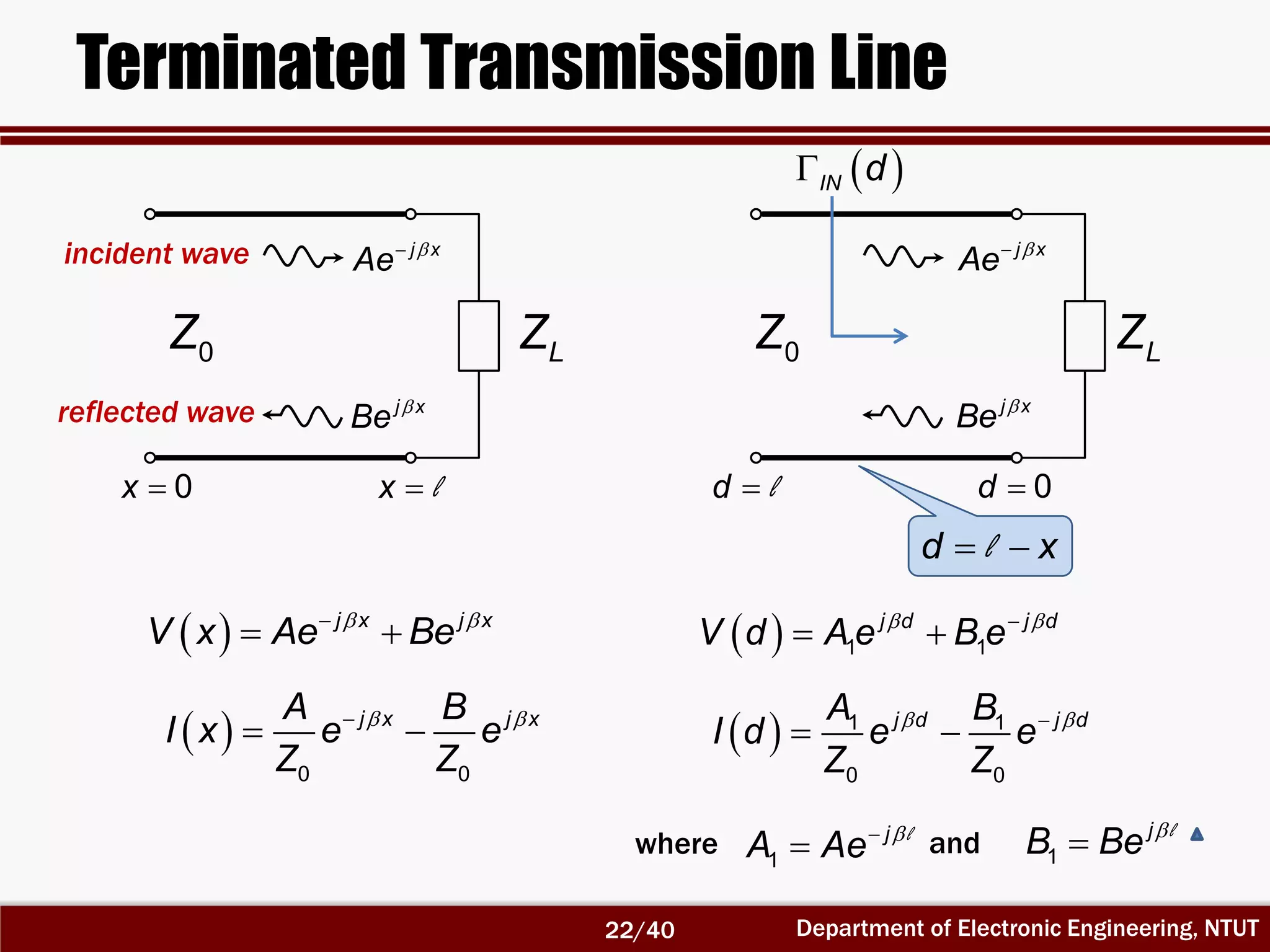 RF Circuit Design - [Ch1-2] Transmission Line Theory | PDF