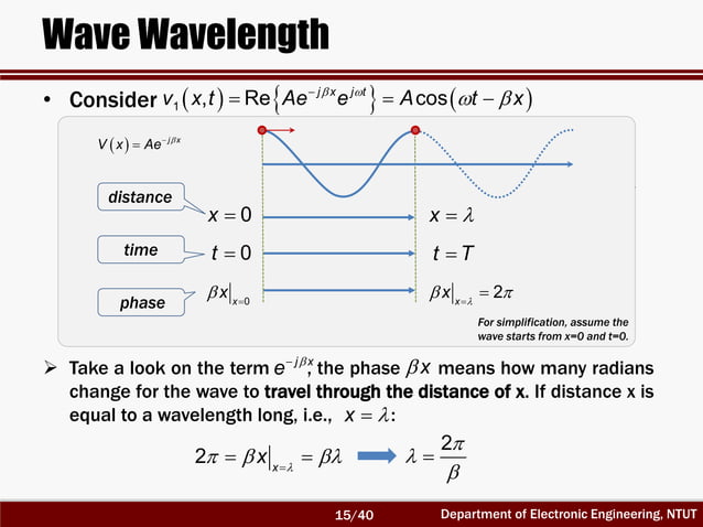 RF Circuit Design - [Ch1-2] Transmission Line Theory | PDF
