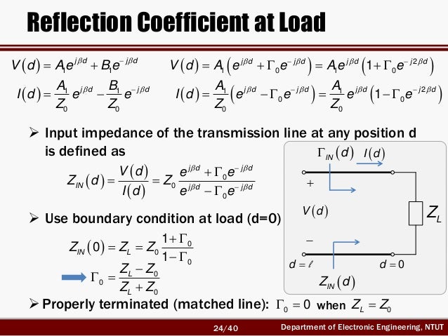 RF Circuit Design - [Ch1-2] Transmission Line Theory