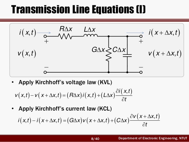 RF Circuit Design - [Ch1-2] Transmission Line Theory