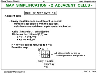 Ch1-Digital Logic Circuits Fundamentals.ppt