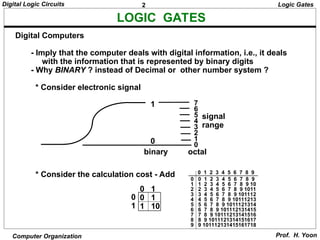 Ch1-Digital Logic Circuits Fundamentals.ppt