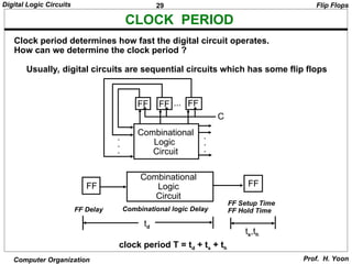 Ch1-Digital Logic Circuits Fundamentals.ppt