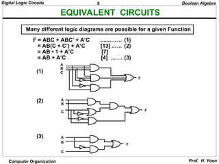 Ch1-Digital Logic Circuits Fundamentals.ppt
