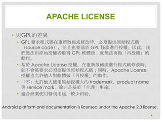 開放原始碼 Ch1.2 intro - oss - apahce foundry (ver 2.0) | PPTX