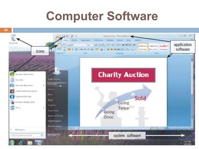 Introduction to computer | PPT